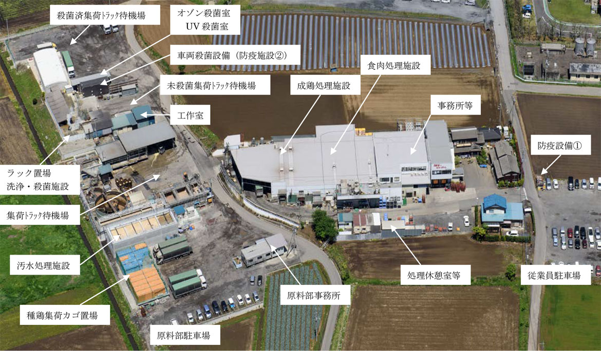 工場全体図 株式会社高井産業